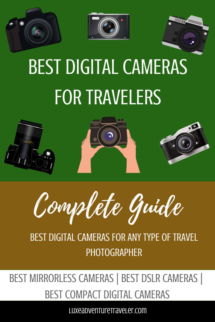 2023 Digital Camera Gift Guide - Luxe Adventure Traveler